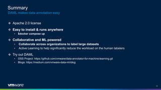 Open Source Data Annotation Platform for NLP, CV, Tabular, and Log Data | PPT
