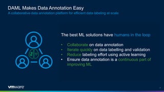 Open Source Data Annotation Platform for NLP, CV, Tabular, and Log Data ...