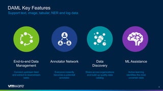 Open Source Data Annotation Platform for NLP, CV, Tabular, and Log Data ...