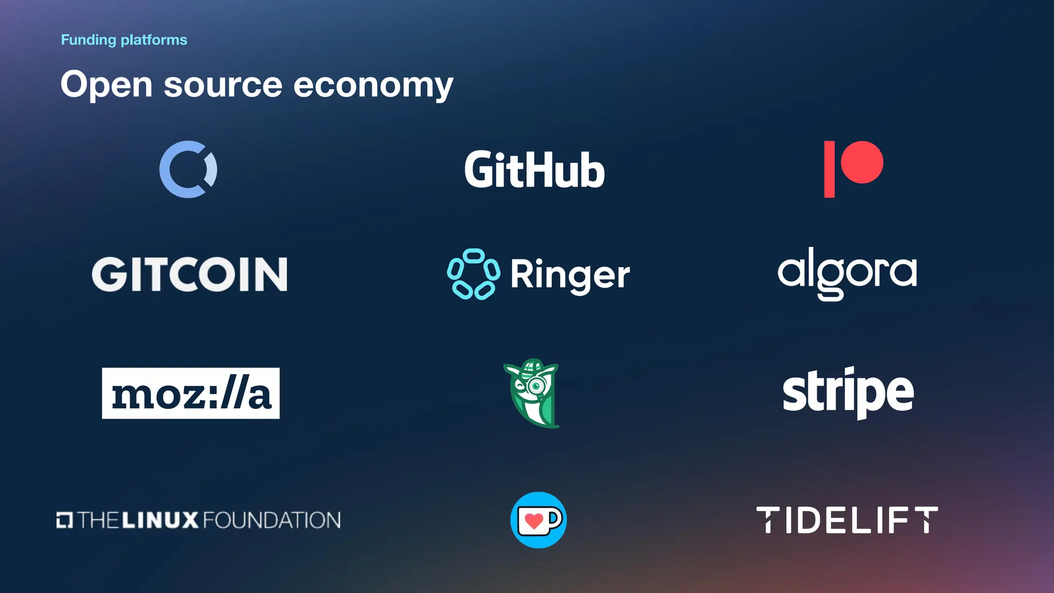 Scaling an Open Source Sponsorship Program | PDF | Shareware and ...