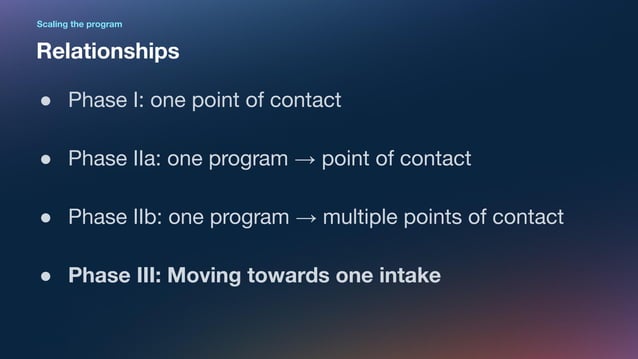 Scaling an Open Source Sponsorship Program | PPT