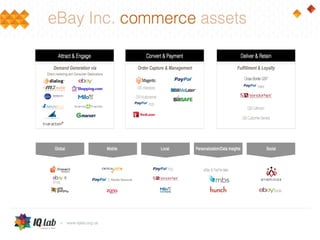 All things php | PDF | Programming Languages | Computing