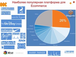 All things php | PDF | Programming Languages | Computing