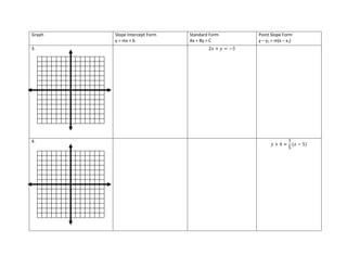 All three forms (variety) | PPT