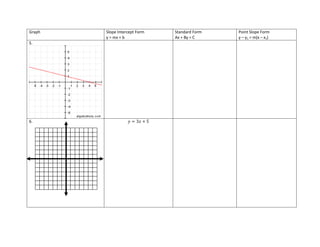 All three forms (variety) | PDF