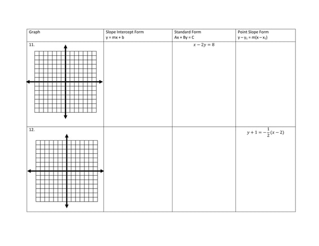 All three forms (variety) | PPT