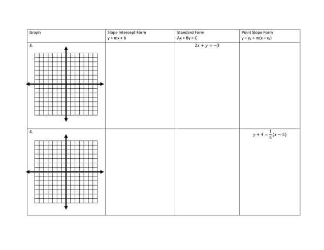 All three forms (variety) | PPT
