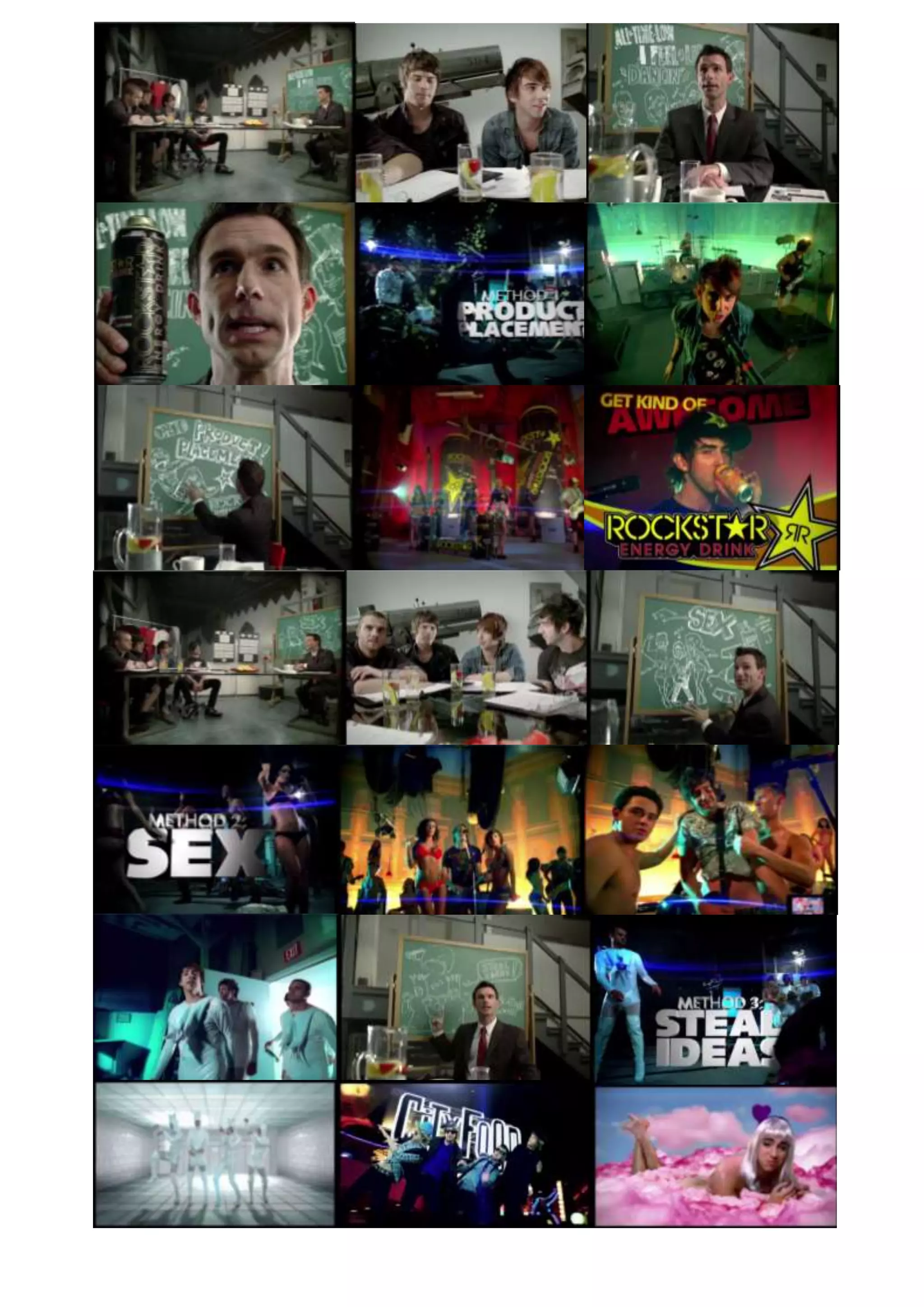 All time low music video analysis | PDF