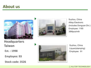 Alltop company profile | PPT