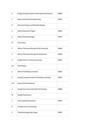 All transaction code | PDF