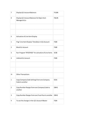 All transaction code | PDF
