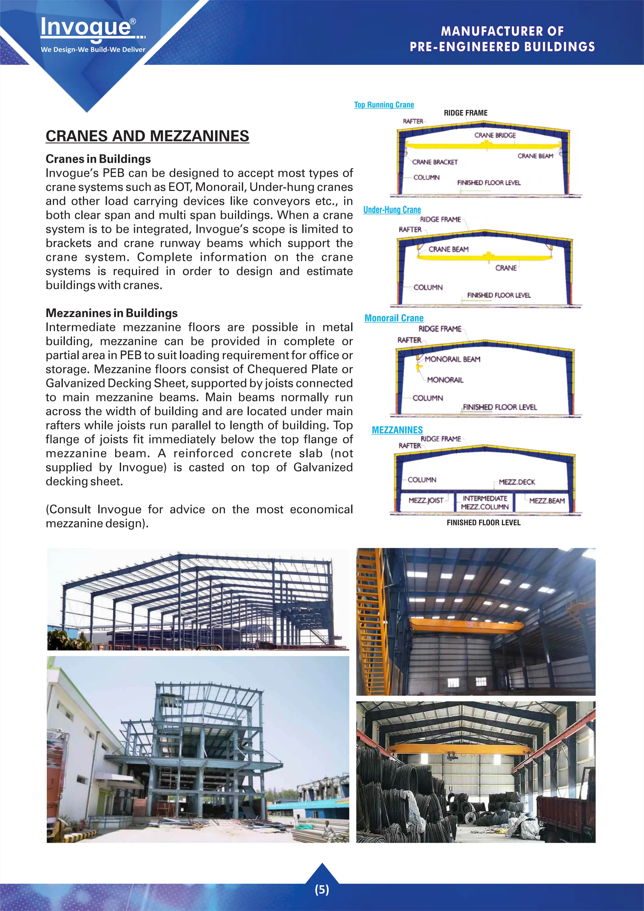 All types of insulation material suppliers in Greater Noida | PDF