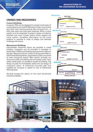 All types of insulation material suppliers in Greater Noida | PDF