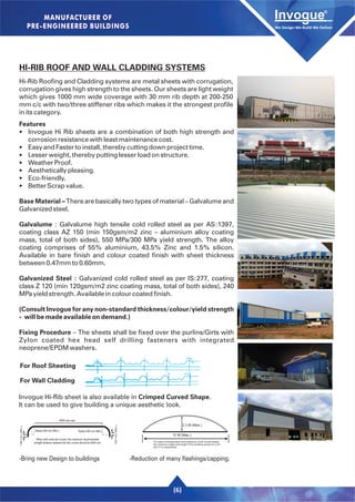 All types of insulation material suppliers in Greater Noida | PDF