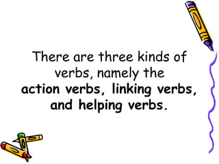 ALL types of verbs.pptx