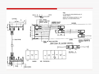 Aluminium Windows.pdf