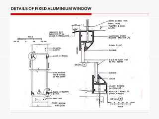 Aluminium Windows.pdf