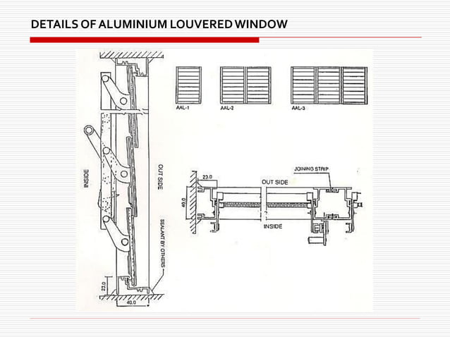 Aluminium Windows.pdf | Chemistry | Science