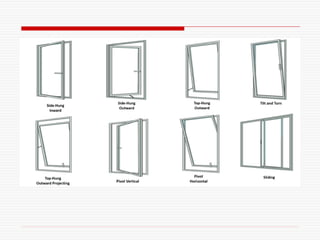 Aluminium Windows.pdf