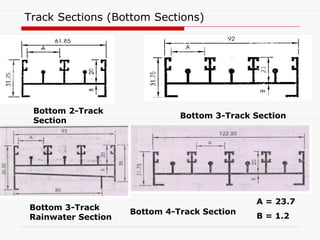 Aluminium Windows.pdf