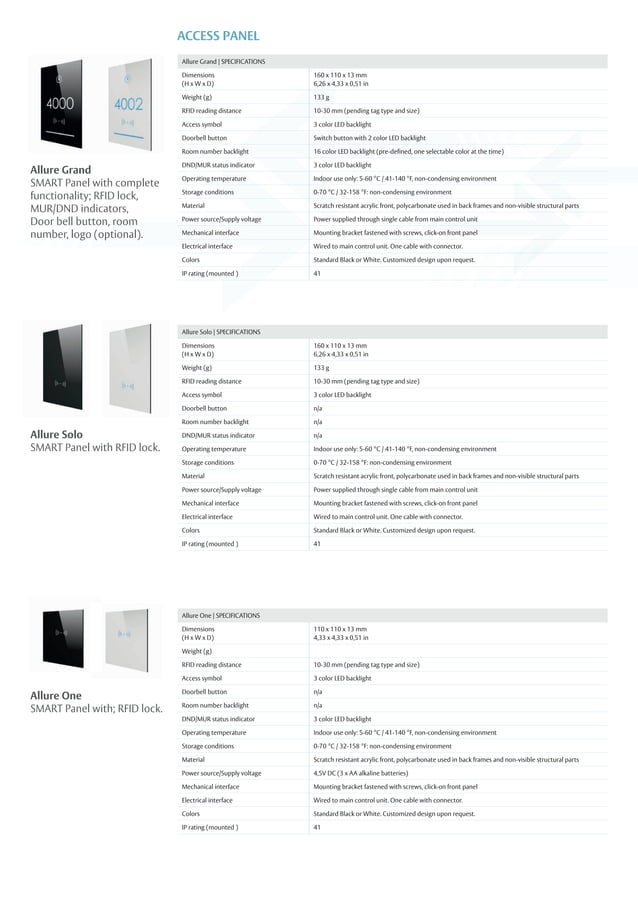 Controllo accessi VingCard modello ALLURE - Data Sheet | PDF