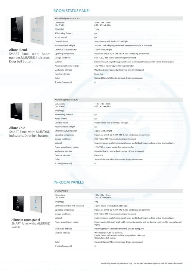 Controllo accessi VingCard modello ALLURE - Data Sheet | PDF