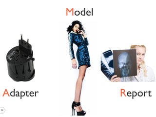 Allure framework | PDF