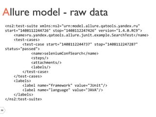 Allure framework | PDF