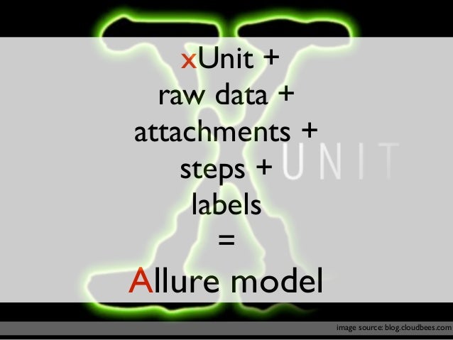 Allure framework