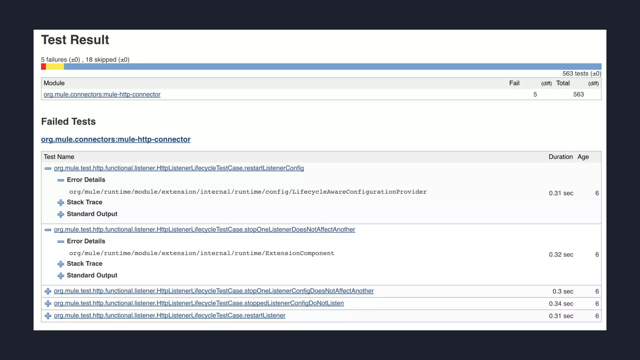 TestingAR XVI - Allure Test Reporting Framework | PPT