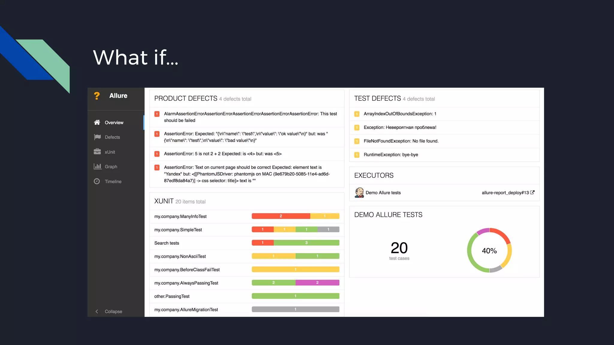 TestingAR XVI - Allure Test Reporting Framework | PDF