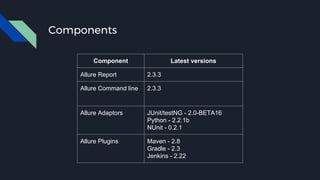 TestingAR XVI - Allure Test Reporting Framework | PPT