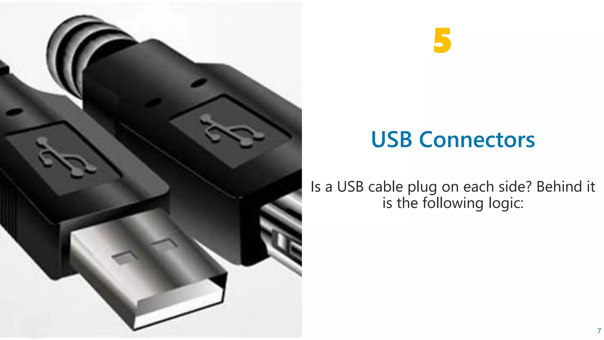 All usb variants in a row | PPTX