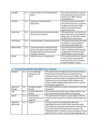 Allusions from Mythology, Literature, and History | DOCX