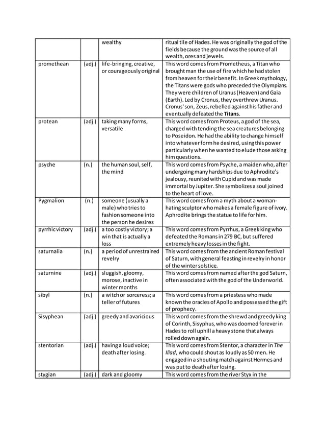 Allusions from Mythology, Literature, and History | DOCX