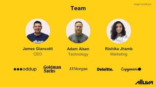 Alluva Pitch Deck | PDF