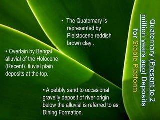 Alluvial & forming process in baangladesh | PPT