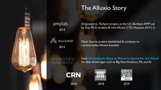 Alluxio 2.0 Deep Dive – Simplifying data access for cloud workloads | PPT