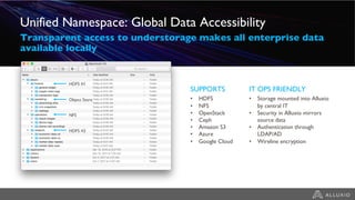 Accelerate Spark Workloads on S3 | PPT