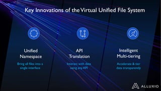 Alluxio - Virtual Unified File System | PPT