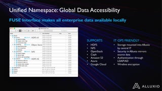 Alluxio - Virtual Unified File System | PPT