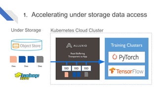 Accelerating Cloud Training With Alluxio | PPT | Free Download