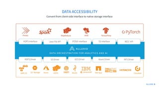 Accelerating Cloud Training With Alluxio | PPT