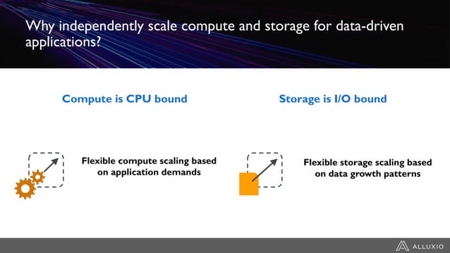 Achieving Separation of Compute and Storage in a Cloud World | PPT