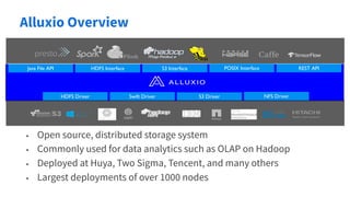 Introduction to Alluxio 2.0 Preview | Simplifying data access for cloud workloads | PPT