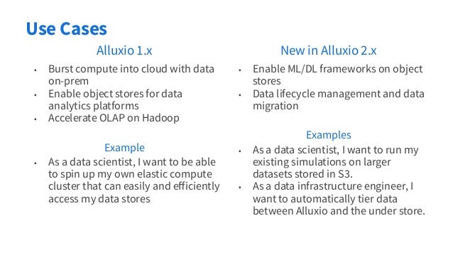 Introduction To Alluxio 20 Preview Simplifying Data Access For Clo