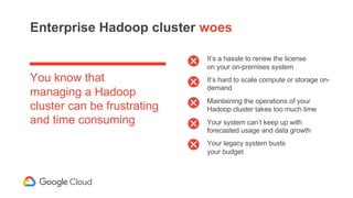 Accelerating workloads and bursting data with Google Dataproc & Alluxio ...