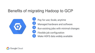 Integrating Google Cloud Dataproc with Alluxio for faster performance in the cloud | PDF