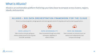 Alluxio and Apache Ranger Best Practices | PPT