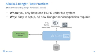 Alluxio and Apache Ranger Best Practices | PPT